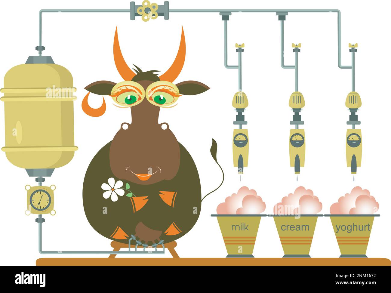 Comic milk farm and cow illustration. Cartoon comic cow being milked by ...