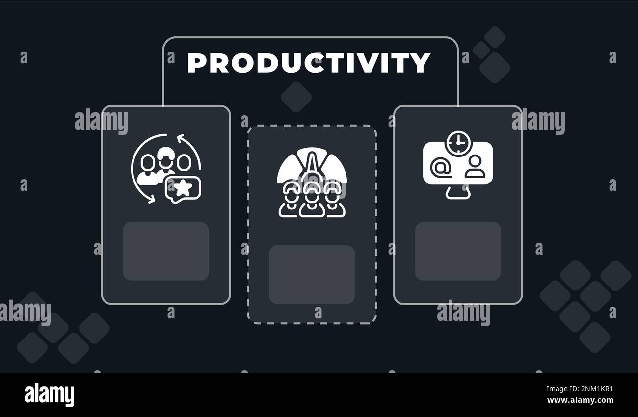 Productivity poster hi-res stock photography and images - Alamy