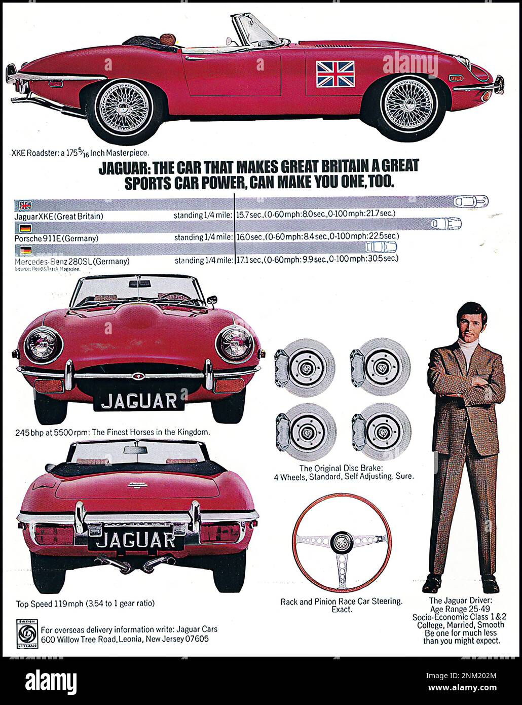 JAGUAR Type E - Vintage car advertising Stock Photo - Alamy