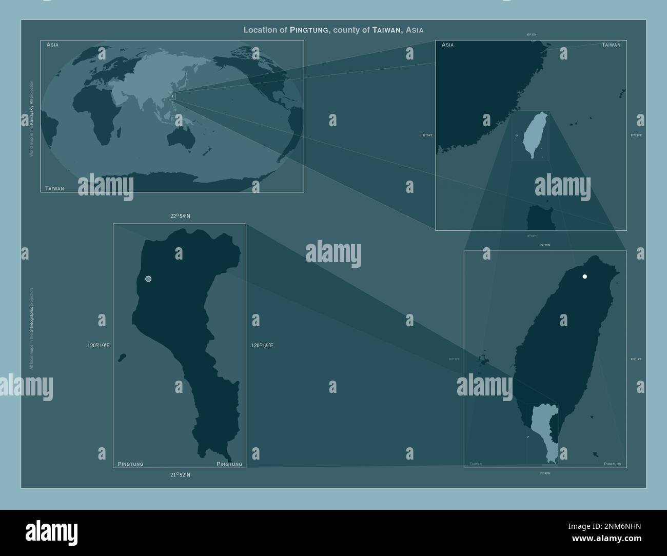 Pingtung, county of Taiwan. Diagram showing the location of the region ...