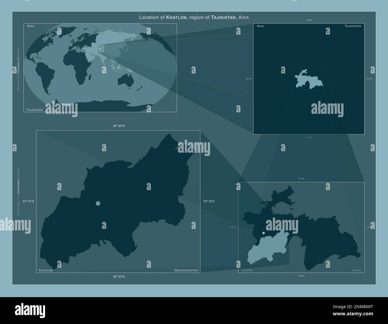 Khatlon, region of Tajikistan. Diagram showing the location of the ...