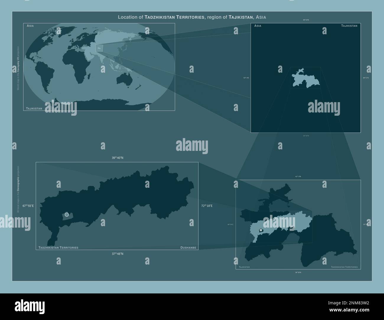 Tadzhikistan Territories, region of Tajikistan. Diagram showing the ...