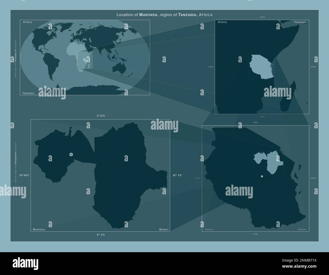 Manyara, region of Tanzania. Diagram showing the location of the region ...