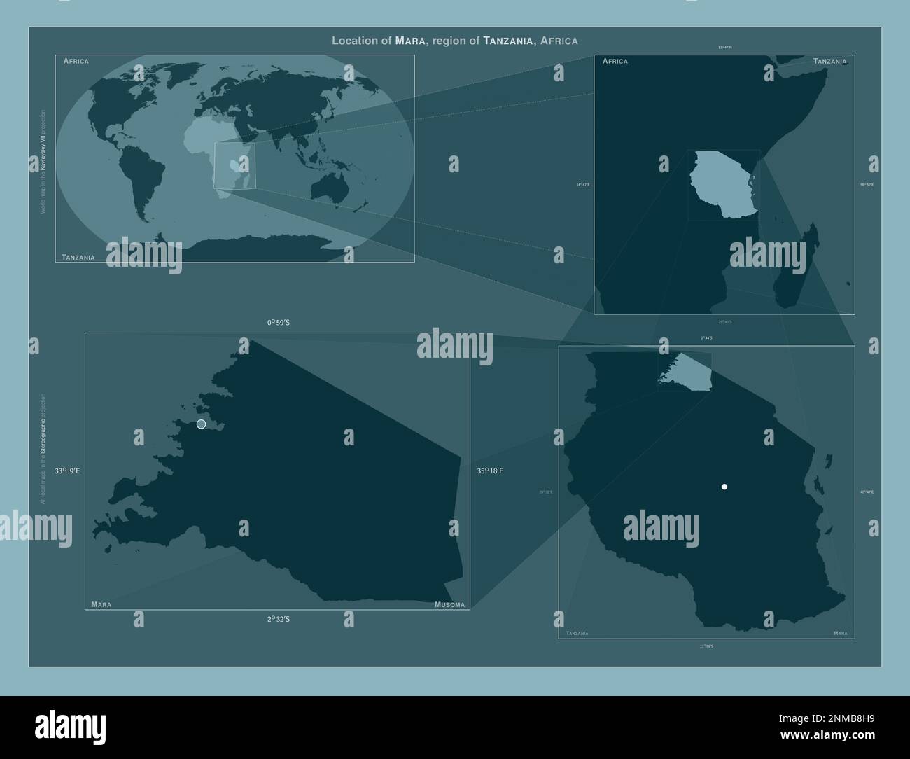 Mara, region of Tanzania. Diagram showing the location of the region on ...
