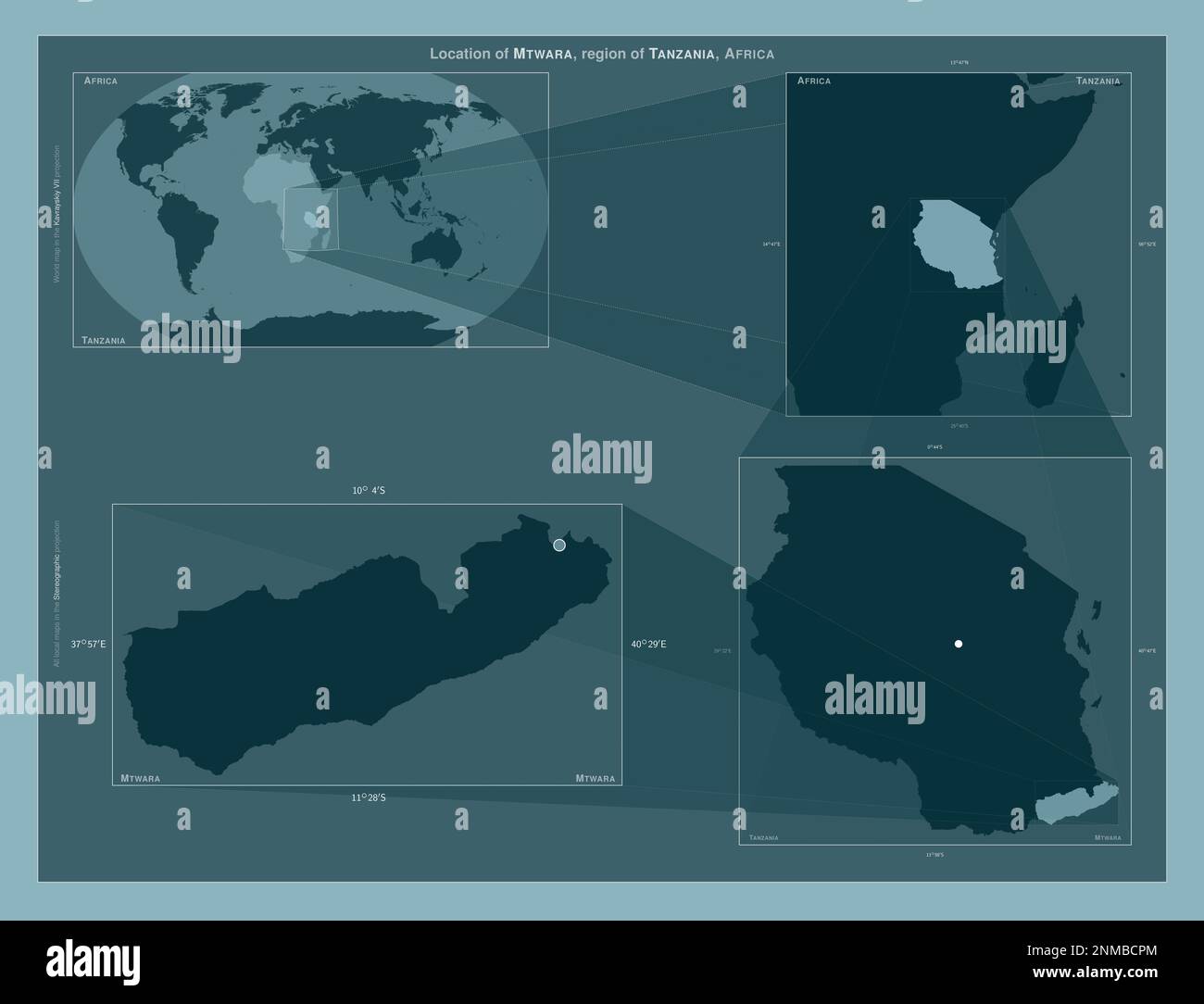 Mtwara, region of Tanzania. Diagram showing the location of the region ...