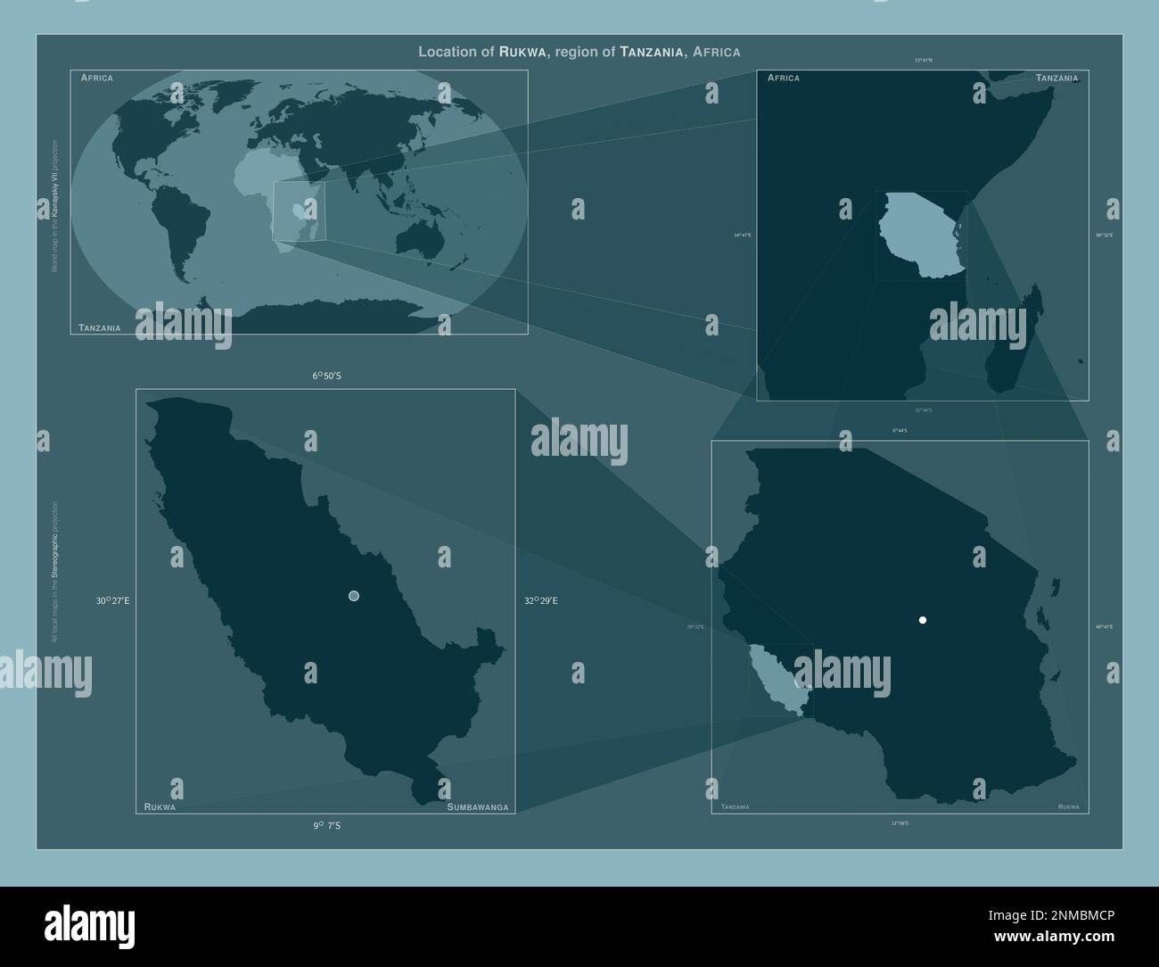 Rukwa, region of Tanzania. Diagram showing the location of the region ...