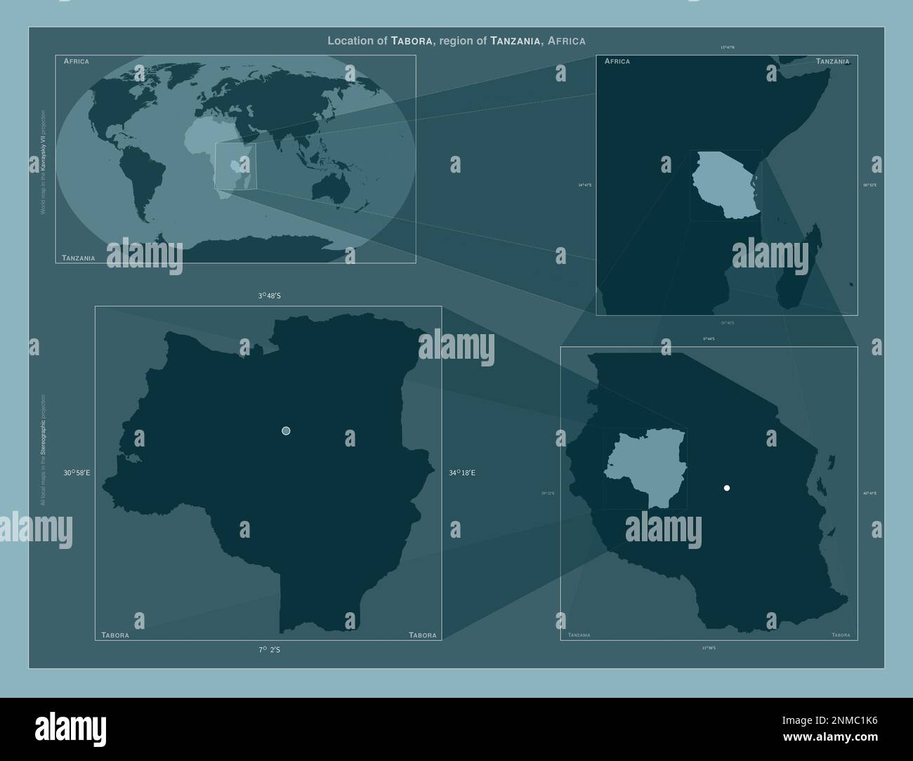 Tabora, region of Tanzania. Diagram showing the location of the region ...