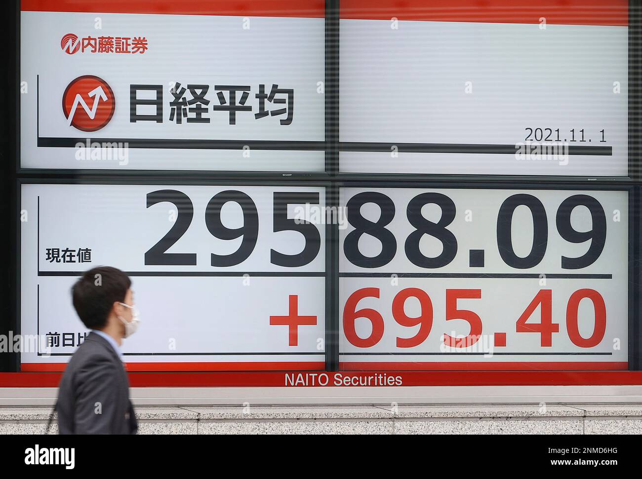 An electric board shows the Nikkei Stock Average price soaring in Chuo ...
