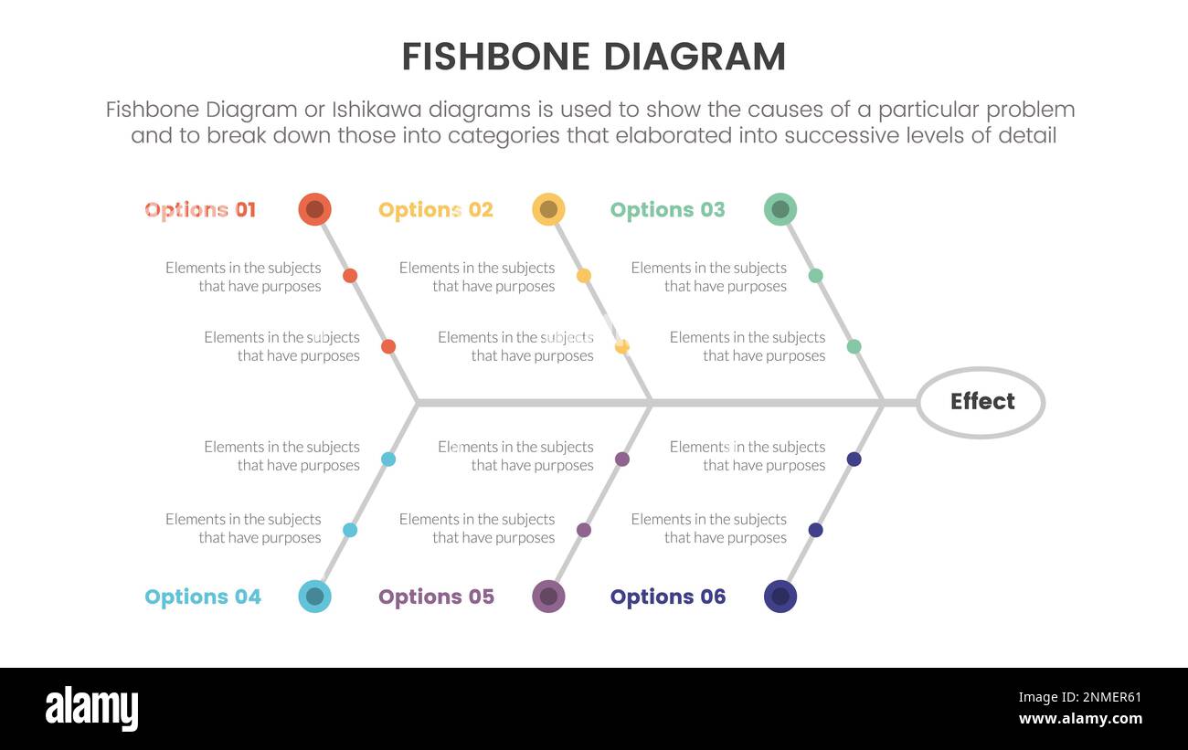 fishbone diagram fish shaped infographic with small circle dot ...