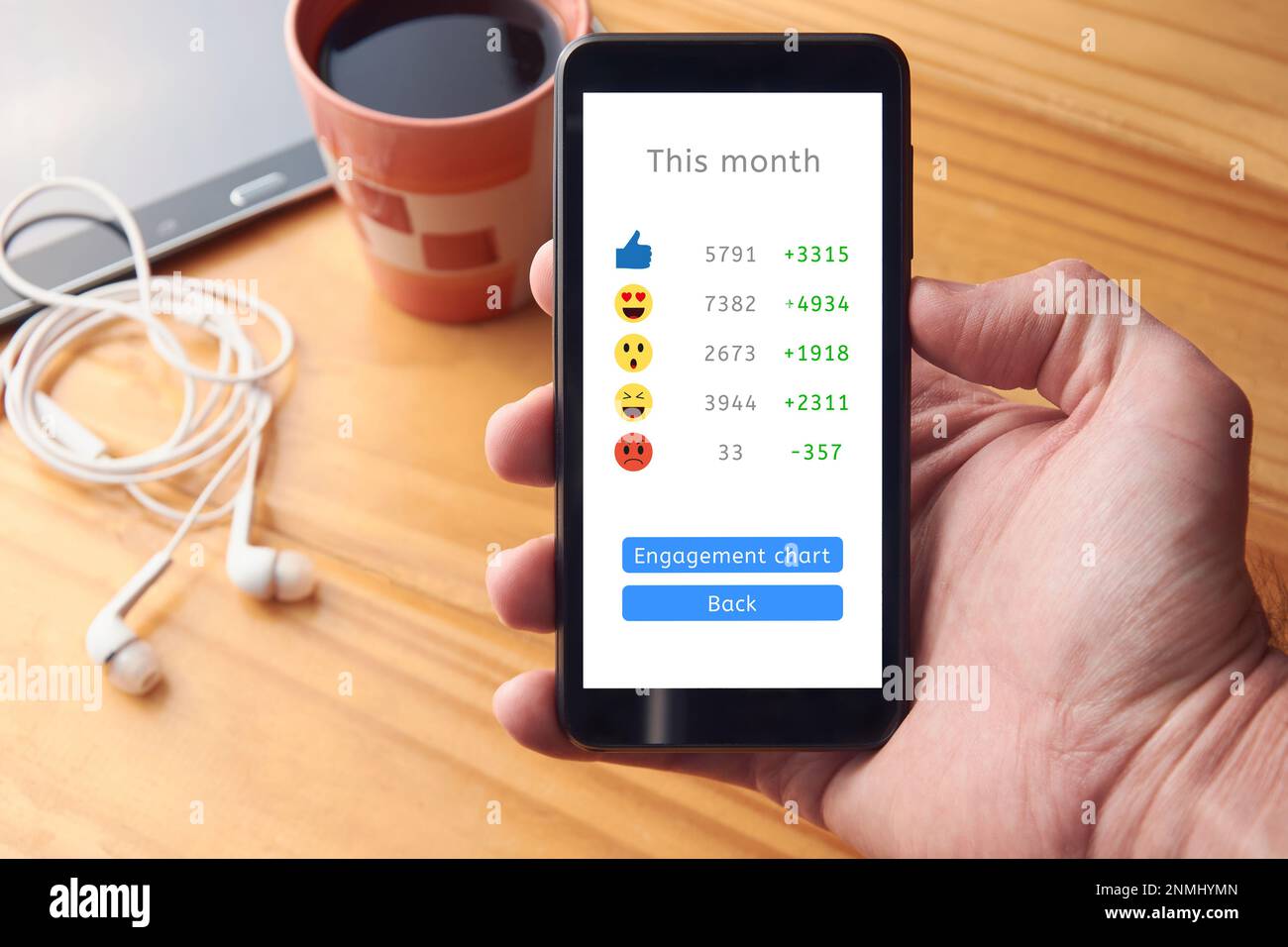 Hand holding smartphone with social media report, analytics chart with ...