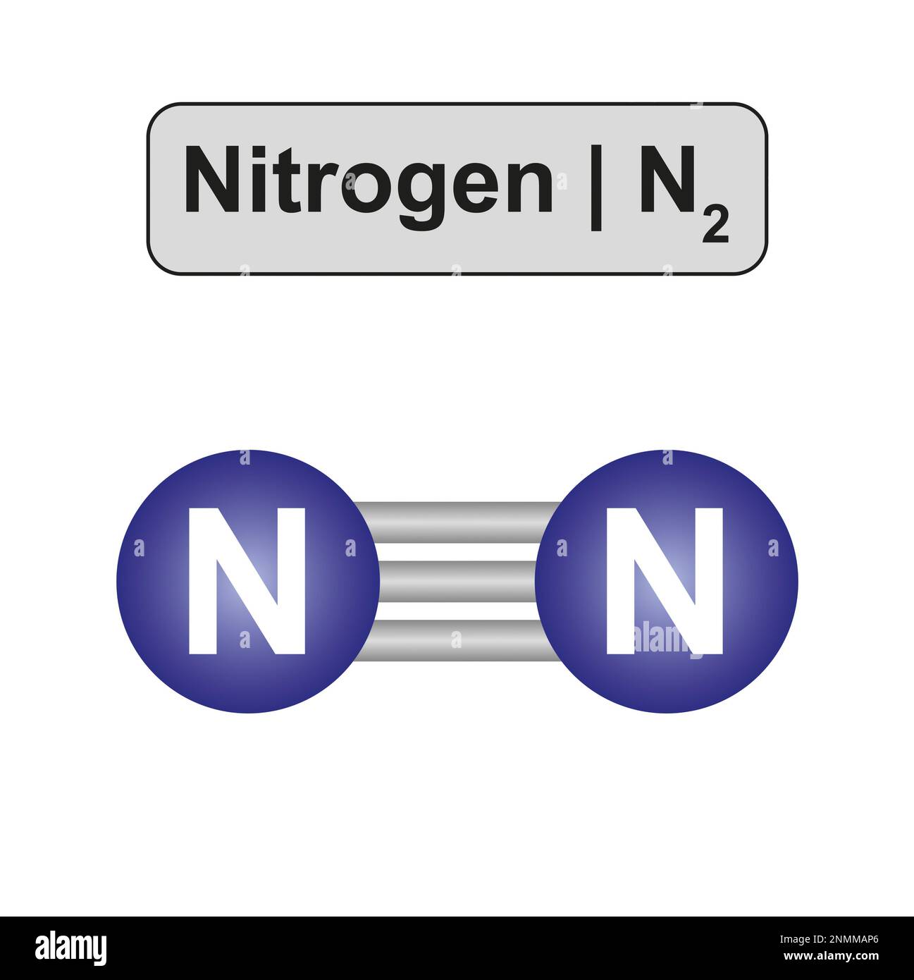 Nitrogen molecule, illustration Stock Photo - Alamy Nitrogen molecule, illustration Stock Photo - Alamy