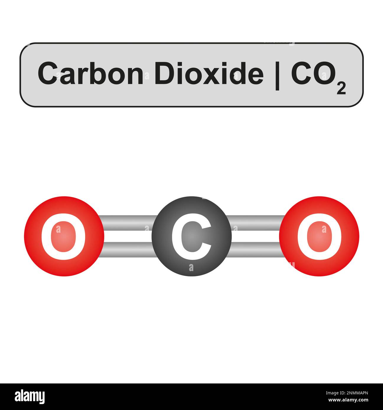 Illustration of a carbon dioxide (CO2) molecule Stock Photo - Alamy