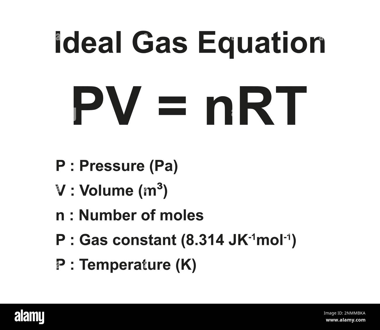 Xenon Gas Formula Xenon Gas Formula