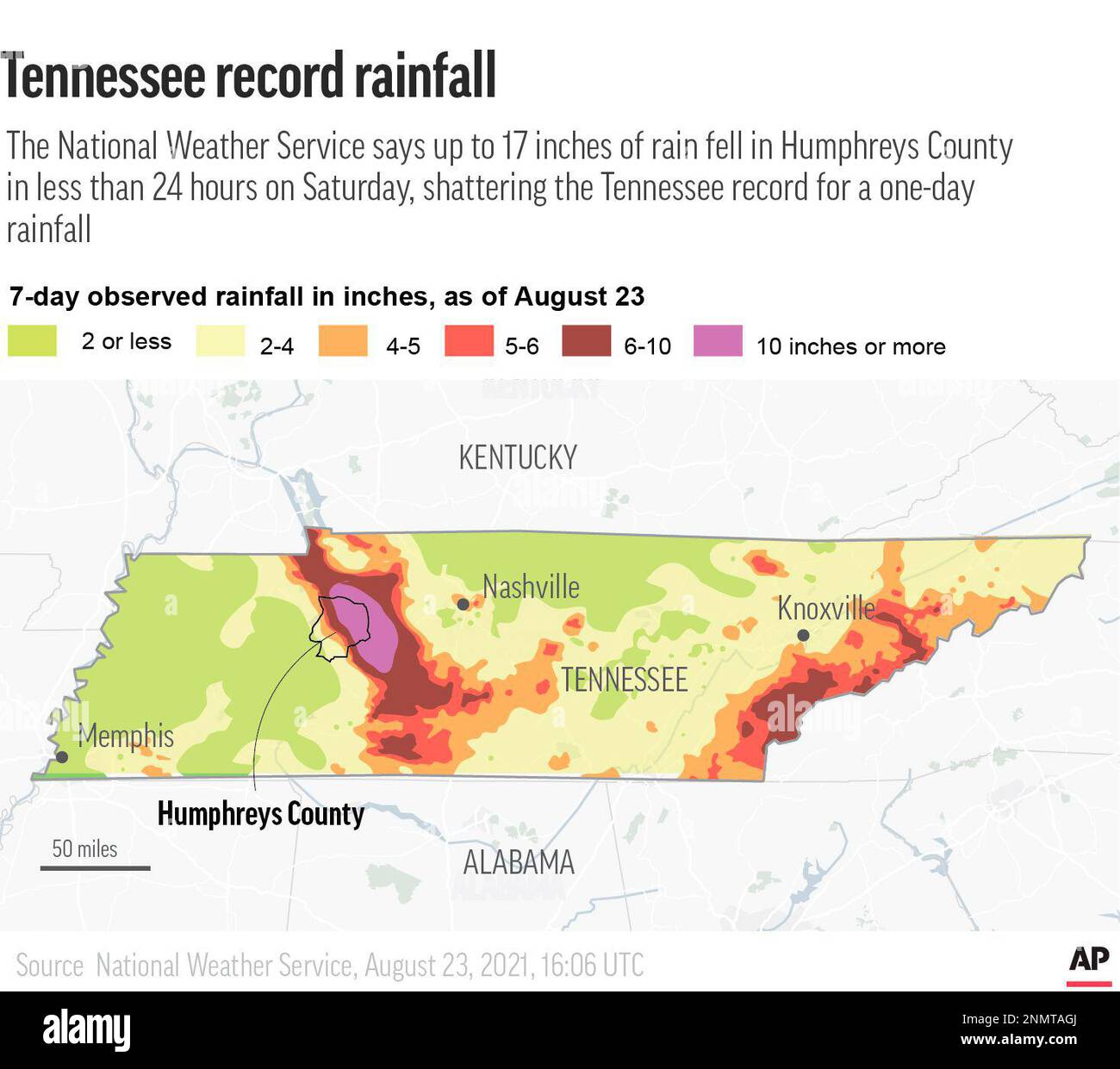 Map shows 7-day observed rainfall in inches Stock Photo - Alamy