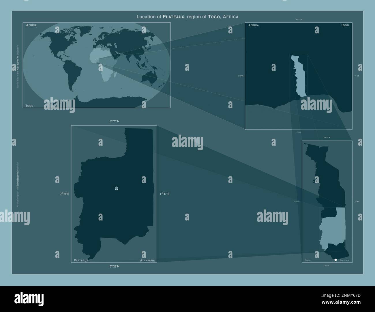 Plateaux, region of Togo. Diagram showing the location of the region on ...