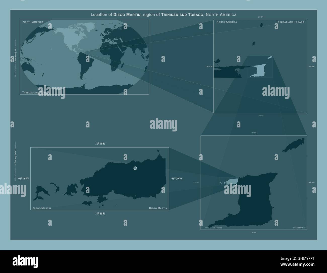 Diego Martin, region of Trinidad and Tobago. Diagram showing the ...