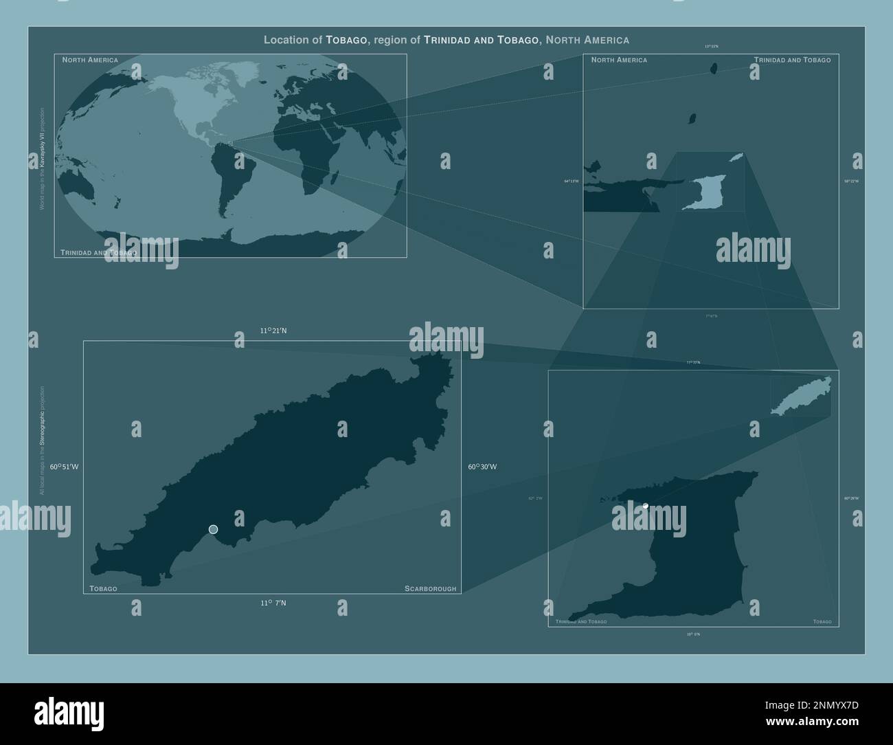 Tobago, region of Trinidad and Tobago. Diagram showing the location of ...
