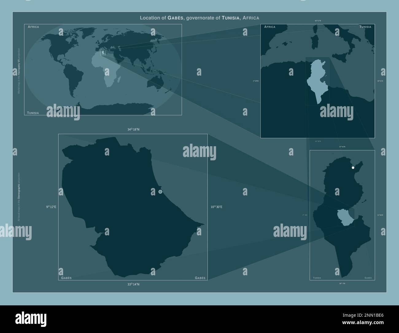 Gabes, governorate of Tunisia. Diagram showing the location of the ...