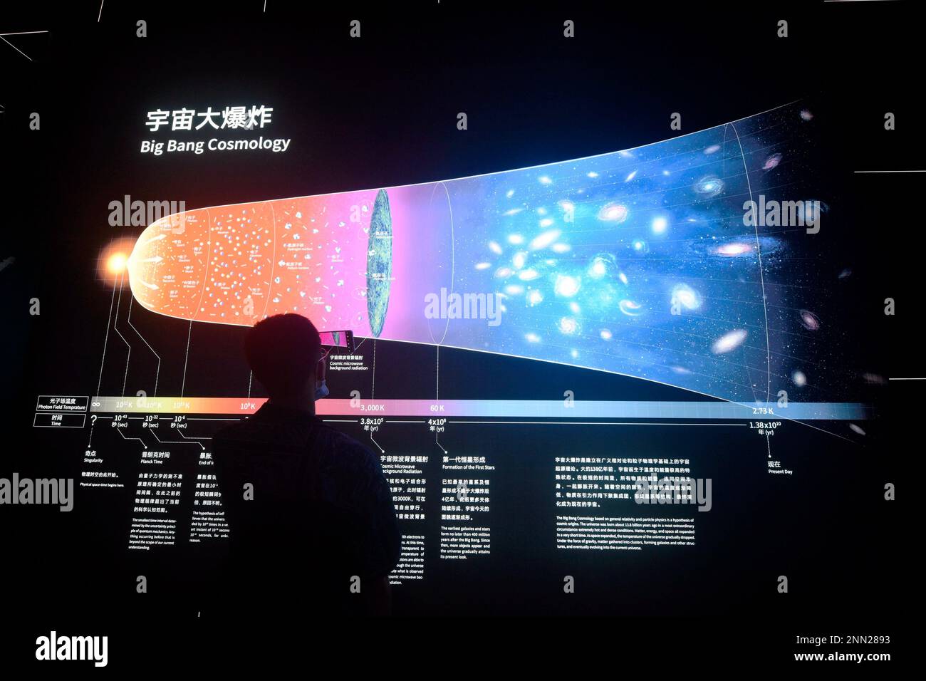 A man stops by an image of the Big Bang Cosmology at Shanghai Astrology ...