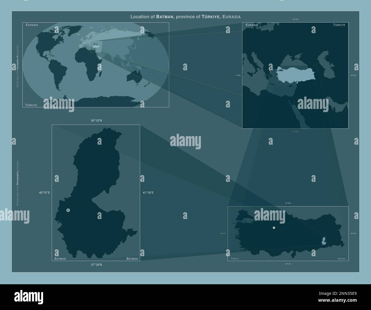 Batman, province of Turkiye. Diagram showing the location of the region ...