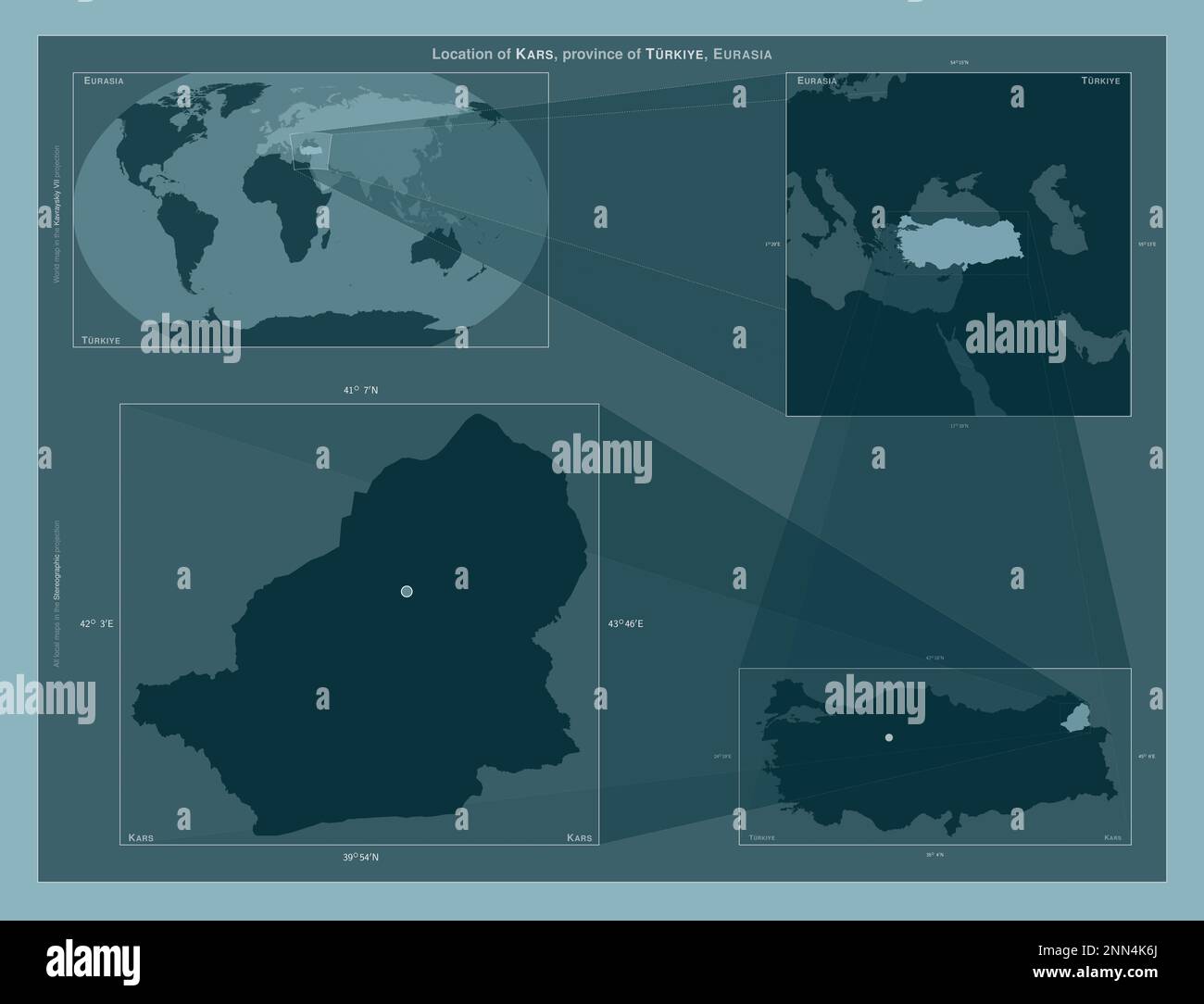 Kars, province of Turkiye. Diagram showing the location of the region ...