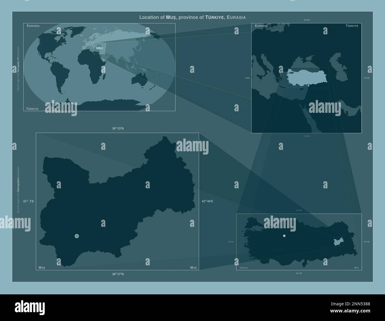 Mus, province of Turkiye. Diagram showing the location of the region on ...