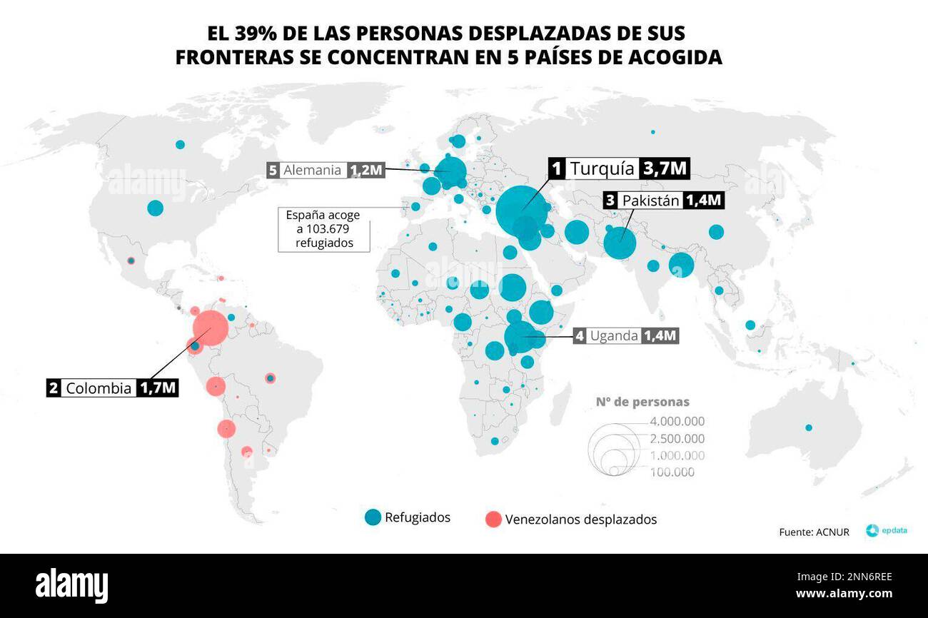 Map with people displaced from their borders by country Europa Press 06 ...