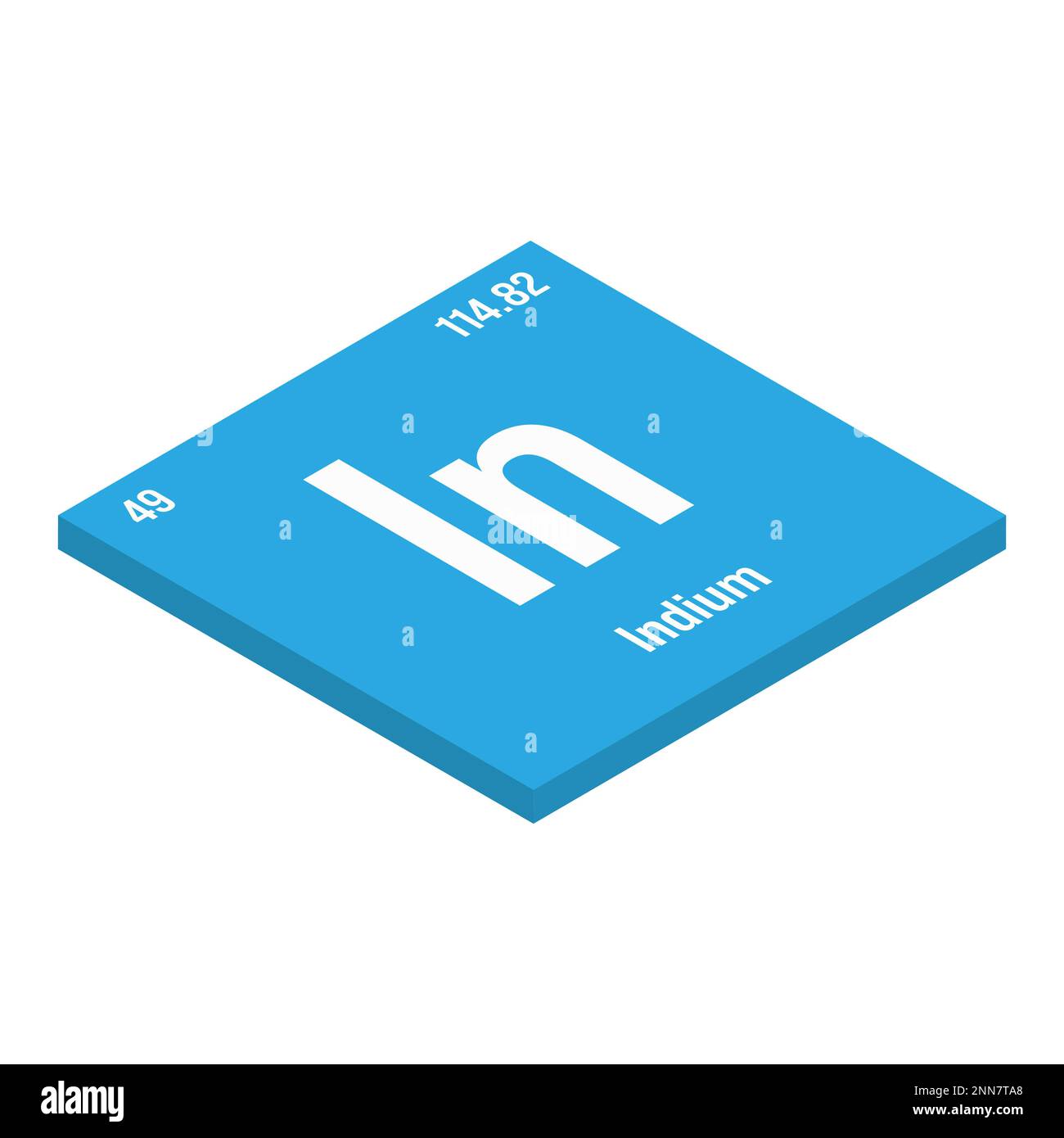Indium periodic table hi-res stock photography and images - Alamy