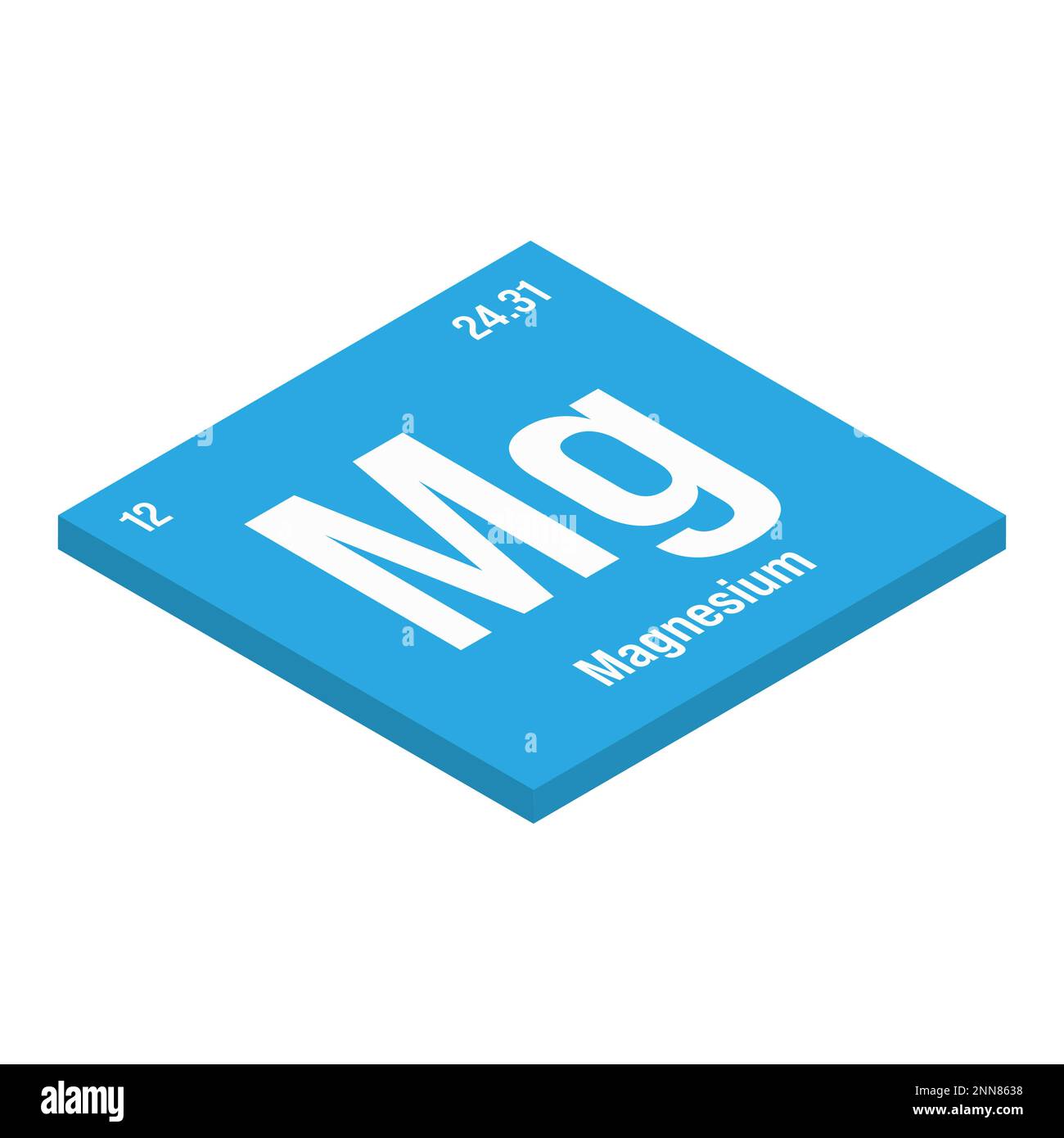 Magnesium Uses