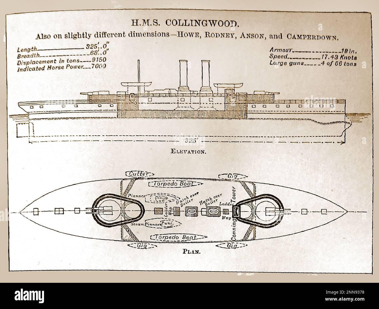 A 1913 plan of HMS Collingwood, and with slight variations of the ...