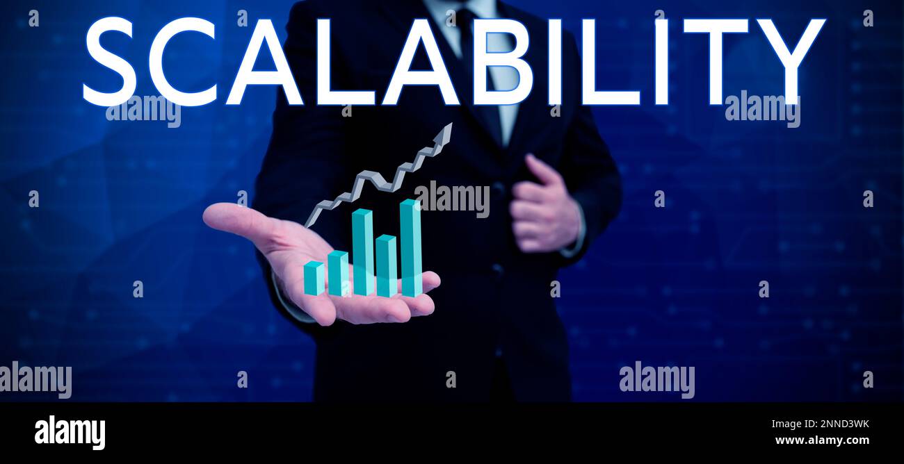 Conceptual display Scalability. Internet Concept capable of being ... Conceptual display Scalability. Internet Concept capable of being ...