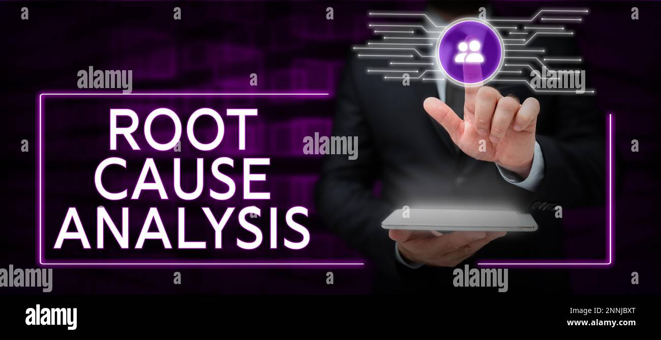 Conceptual caption Root Cause Analysis. Business approach Method of Problem Solving Identify ...