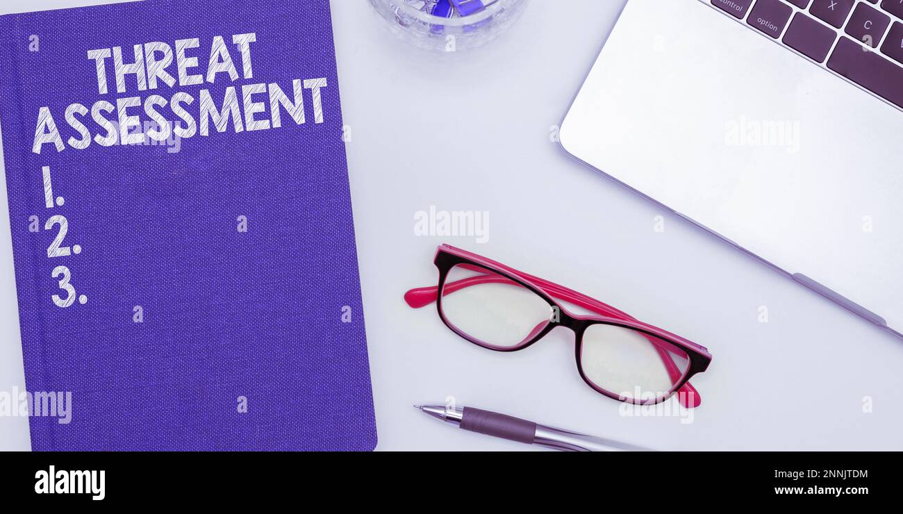 Conceptual caption Threat Assessment. Internet Concept determining the ...