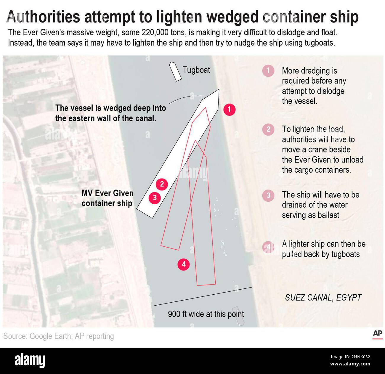 Map show what authorities will have to do the move the Ever Given vessel from the Suez Canal ...