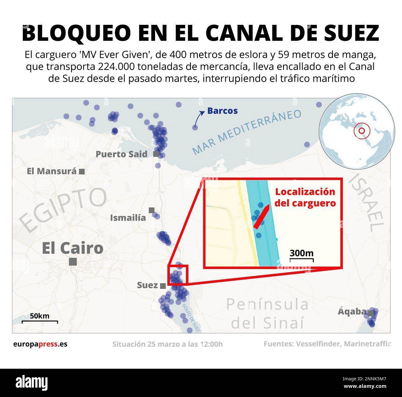 Infographic with the location of the cargo ship 'MV Ever Given ...