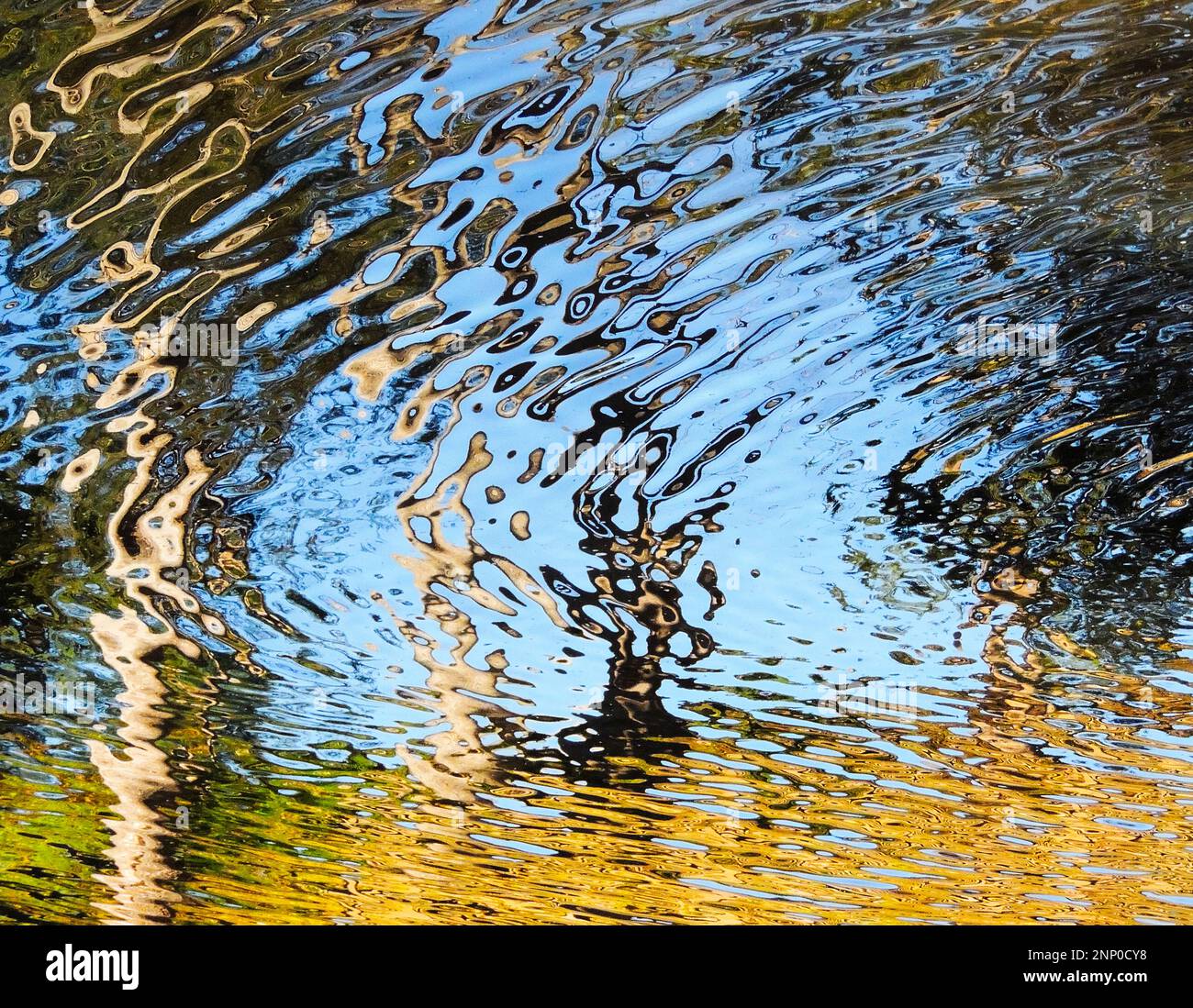Abstract photograph of ripples and reflections in water Stock Photo - Alamy
