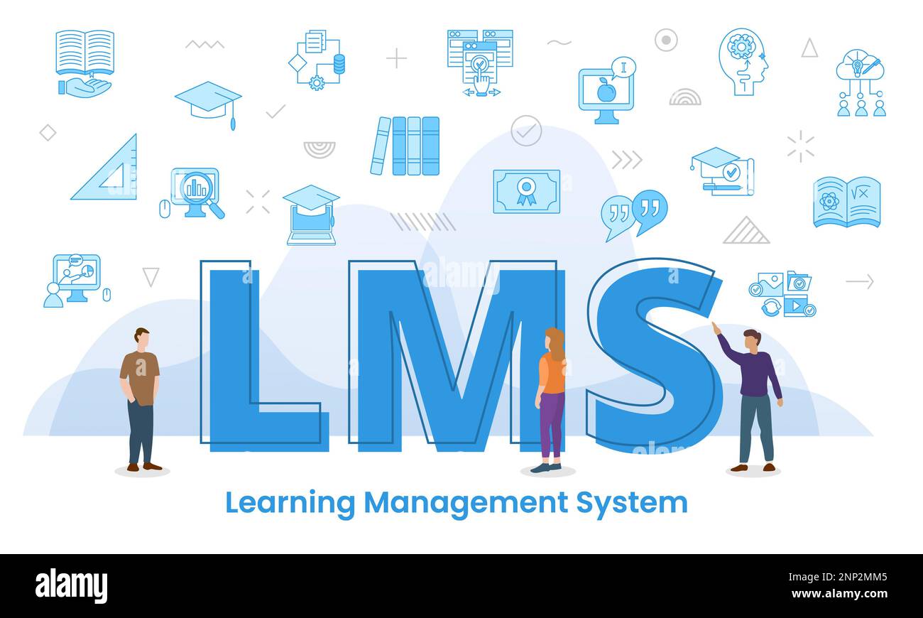 lms learning management system concept with big words and people ...