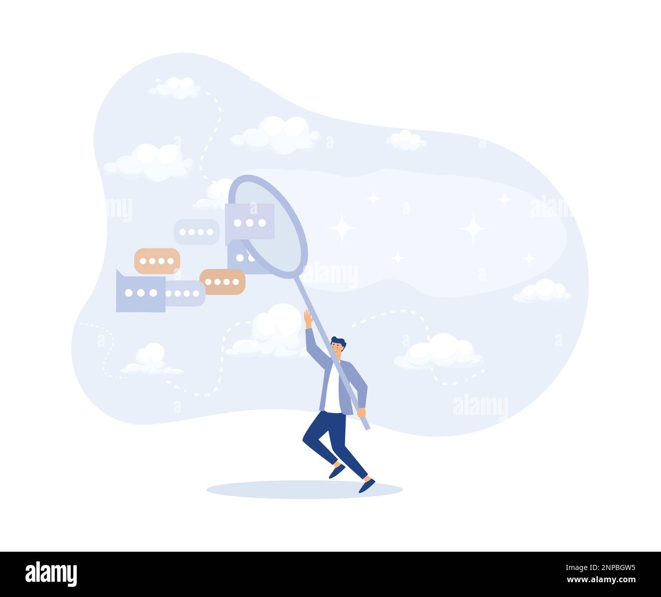 Requirement gathering,effective communication or message and ...