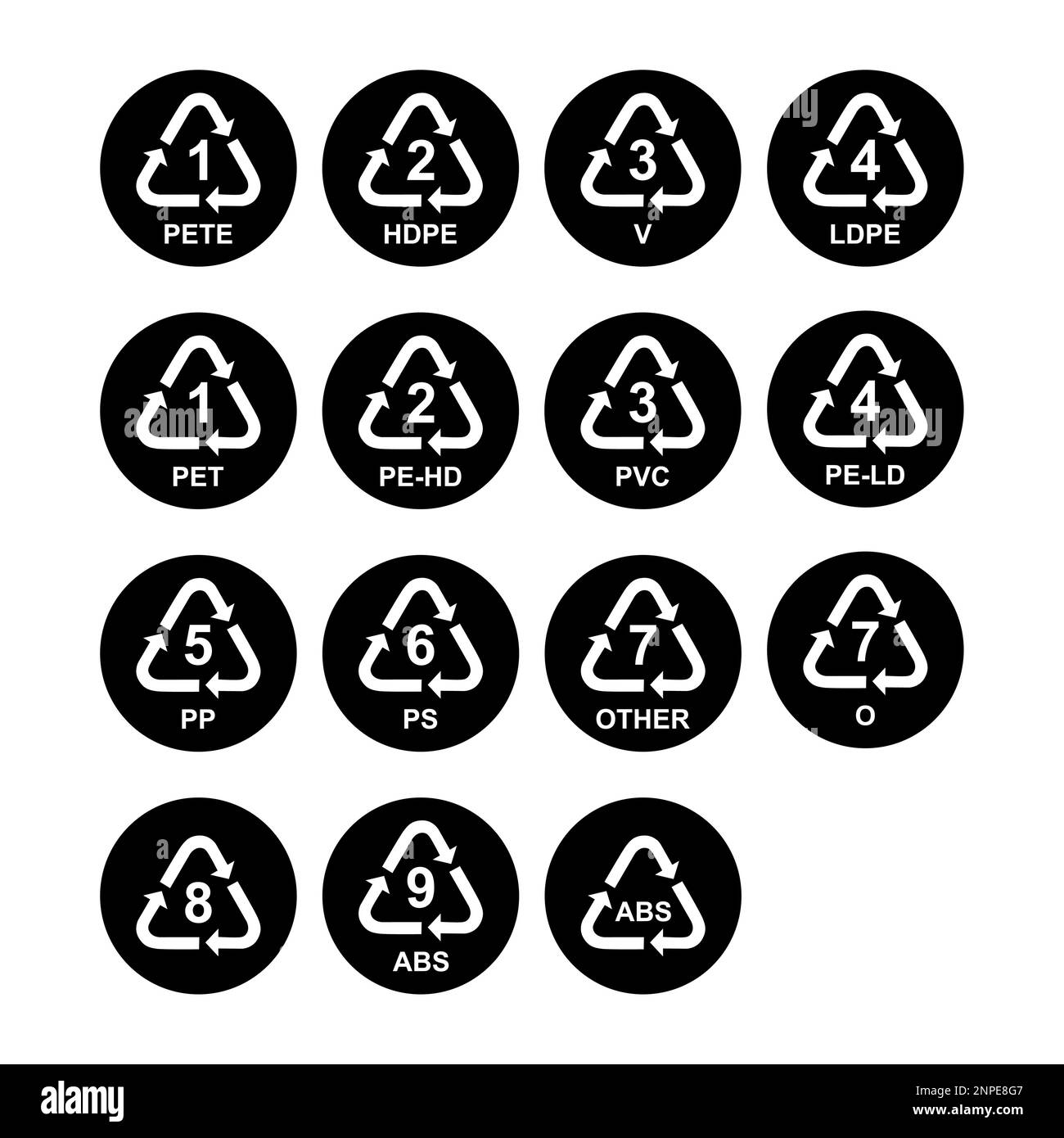 Set of Plastic symbol, ecology recycling sign isolated on white background. Package waste icon ...