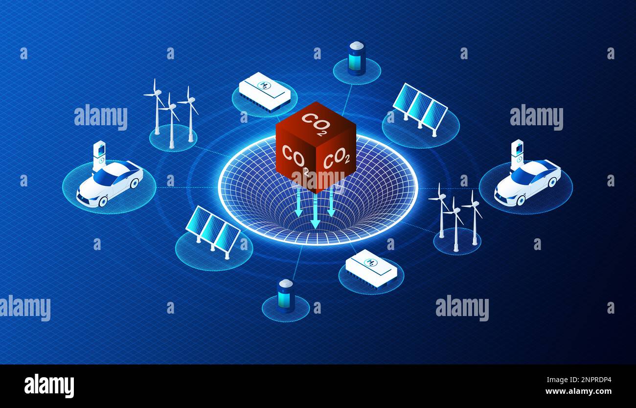 Decarbonization Technologies Concept - Technologies and Renewable ...