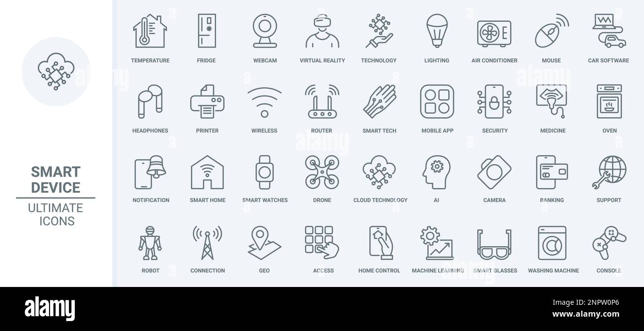 Smart home devices thin line icons set vector illustration. Outline ...