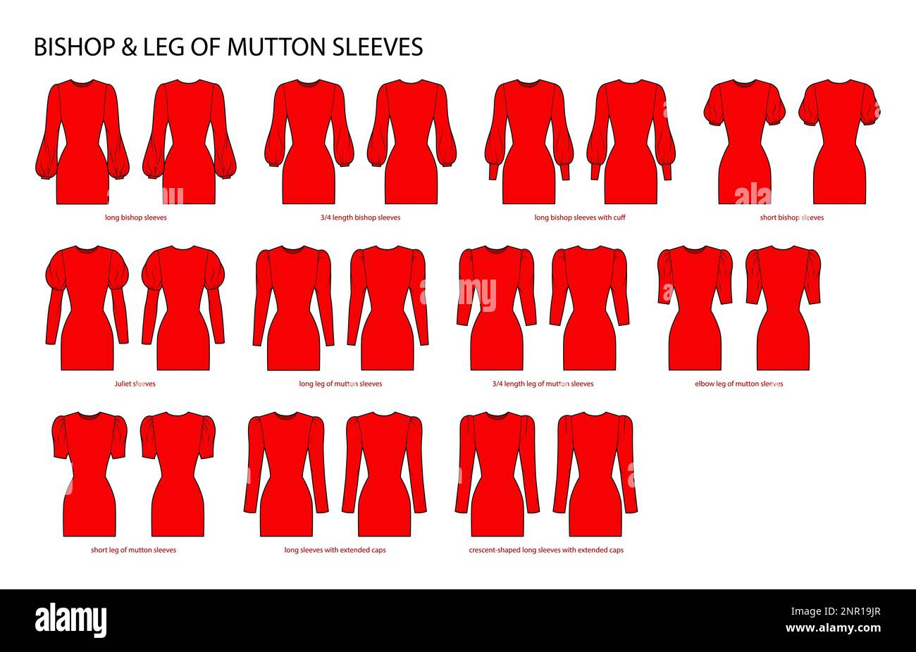 Set of Bishop and Leg of mutton sleeves clothes with cuff, Juliet ...