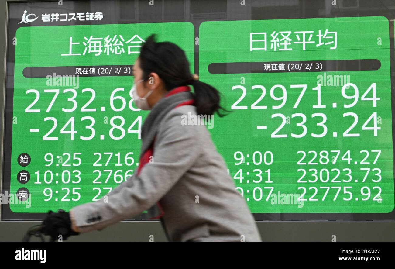 A monitor shows the Nikkei stock average rate and Shanghai Stock ...