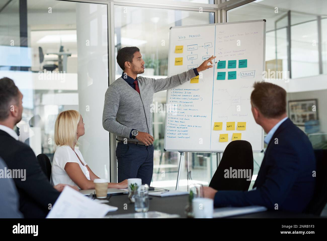 We have one of two choices. a young businessman explaining work related ...