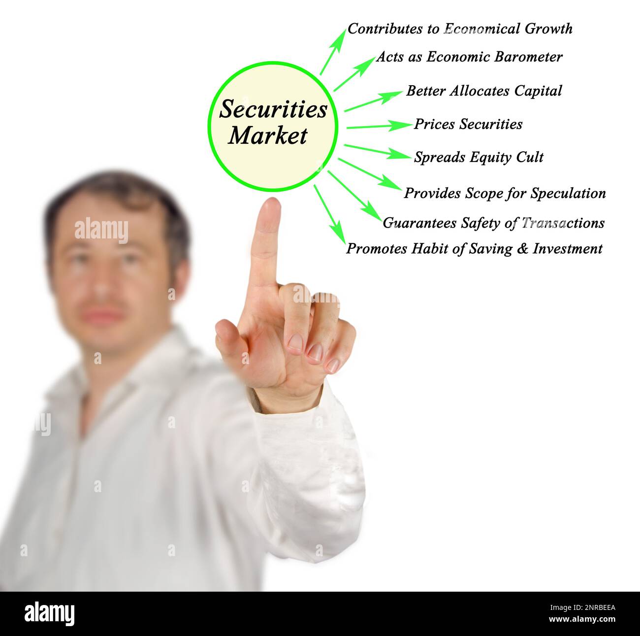 Economic functions hi-res stock photography and images - Alamy Economic functions hi-res stock photography and images - Alamy