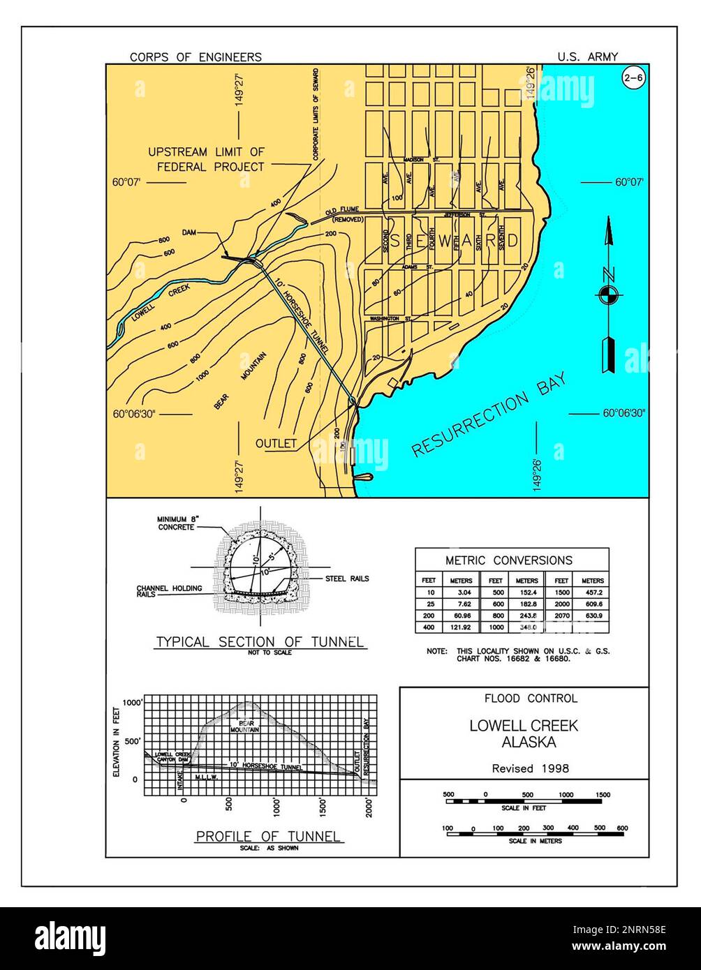 This undated chart provided by the U.S. Army Corps of Engineers shows ...