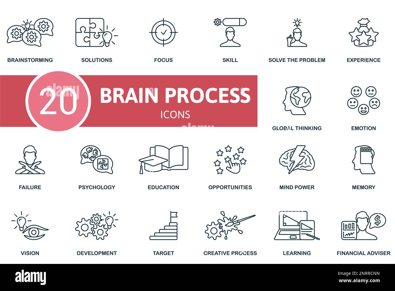 Brain Process icon outline set. Line Brain Process icon collection ...