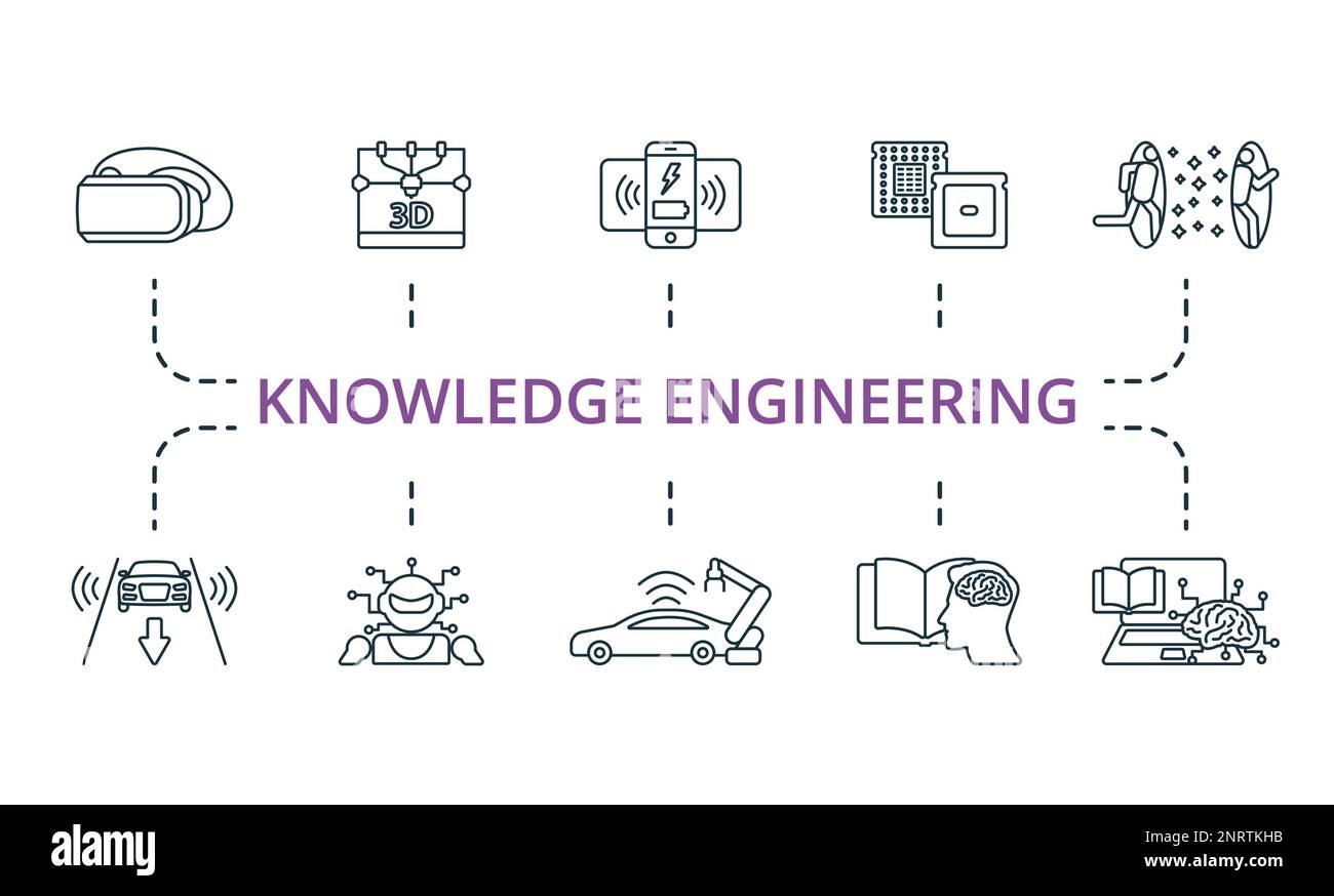 Knowledge Engineering Icon Set Monochrome Simple Knowledge Engineering