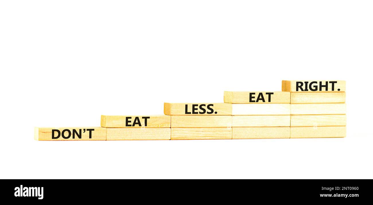 Eat less or right symbol. Concept words Do not eat less, eat right on ...