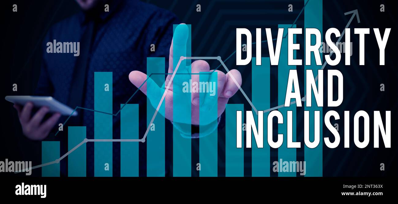 Text caption presenting Diversity And Inclusion, Concept meaning range ...